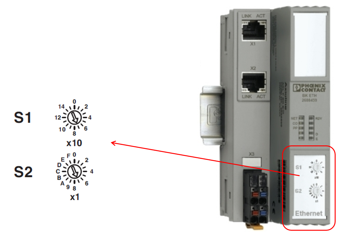 AXL F BK ETH スタートアップ手順 | Automation Tips | Phoenix Contact
