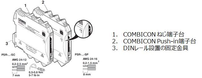 3相および単相モータをセンサレスで停止監視 セーフティリレーユニット PSR-MM25 のご紹介 | Automation Tips ...