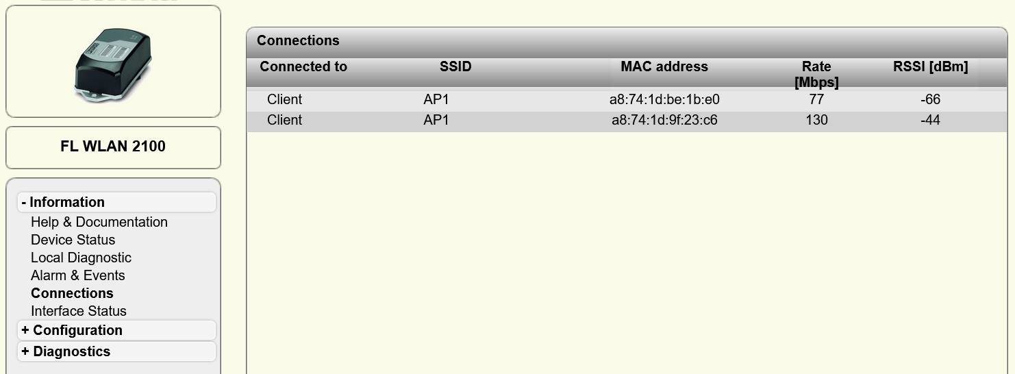 FL WLANの受信レベル（RSSI）・混雑状況の確認方法 | Automation Tips | Phoenix Contact